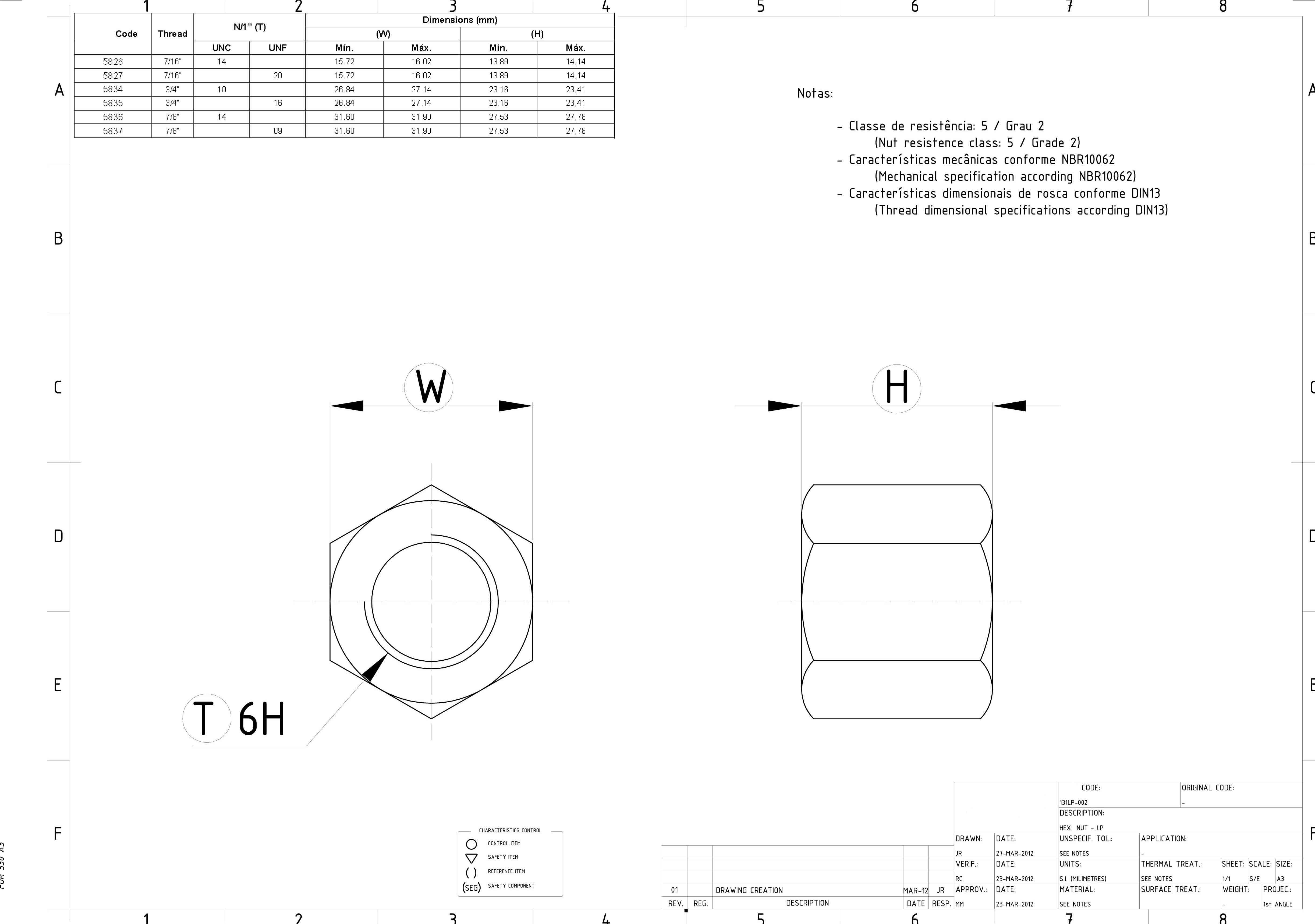 求购六角英制螺母 【河北】（如图二）-供货信息-金蜘蛛紧固件网