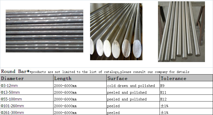 Stainless Steel Round Bars-Sample library-chinaFastenerinfo.net