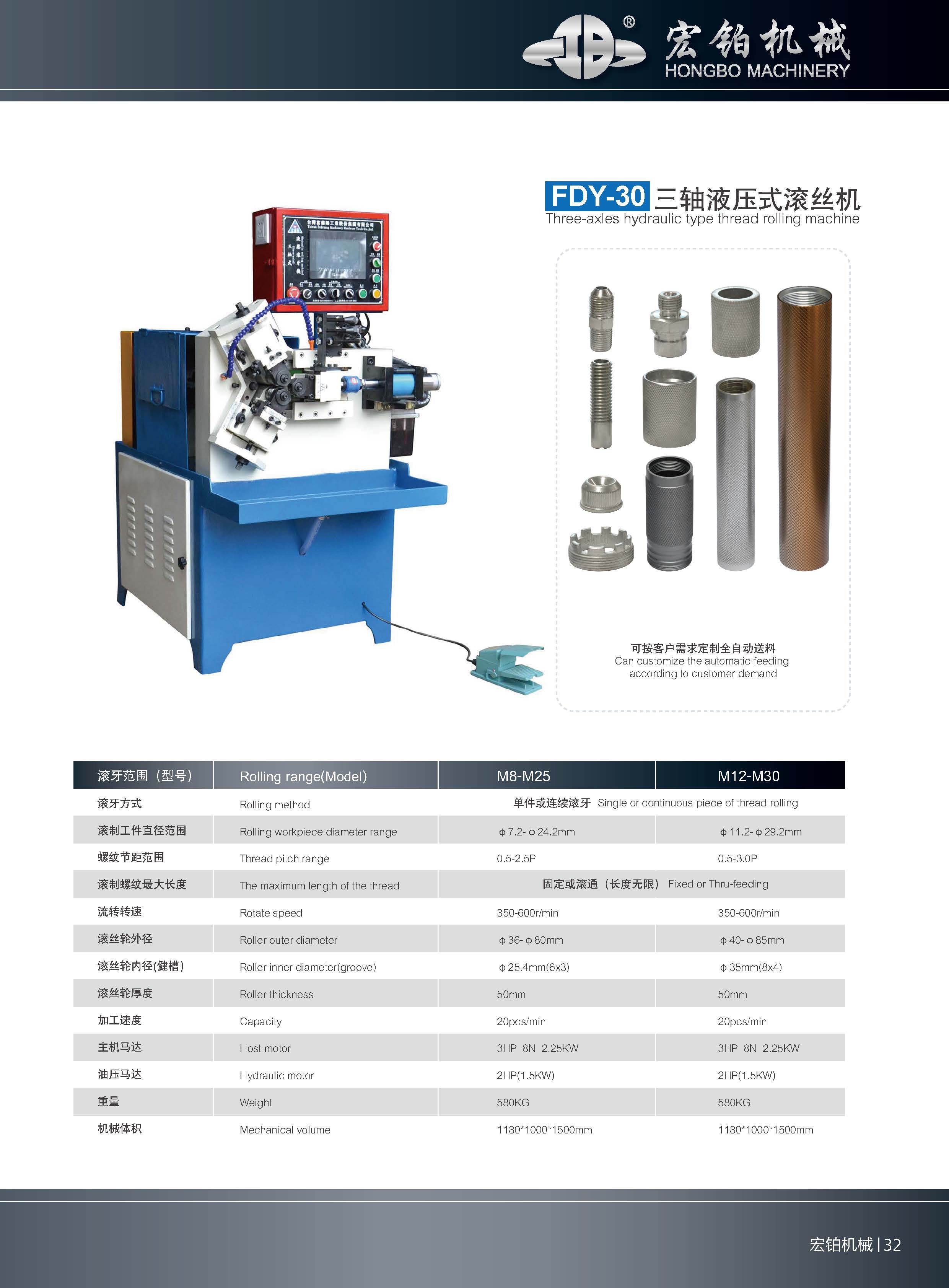 Three-axles hydraulic type thread rolling machine-Sample library ...